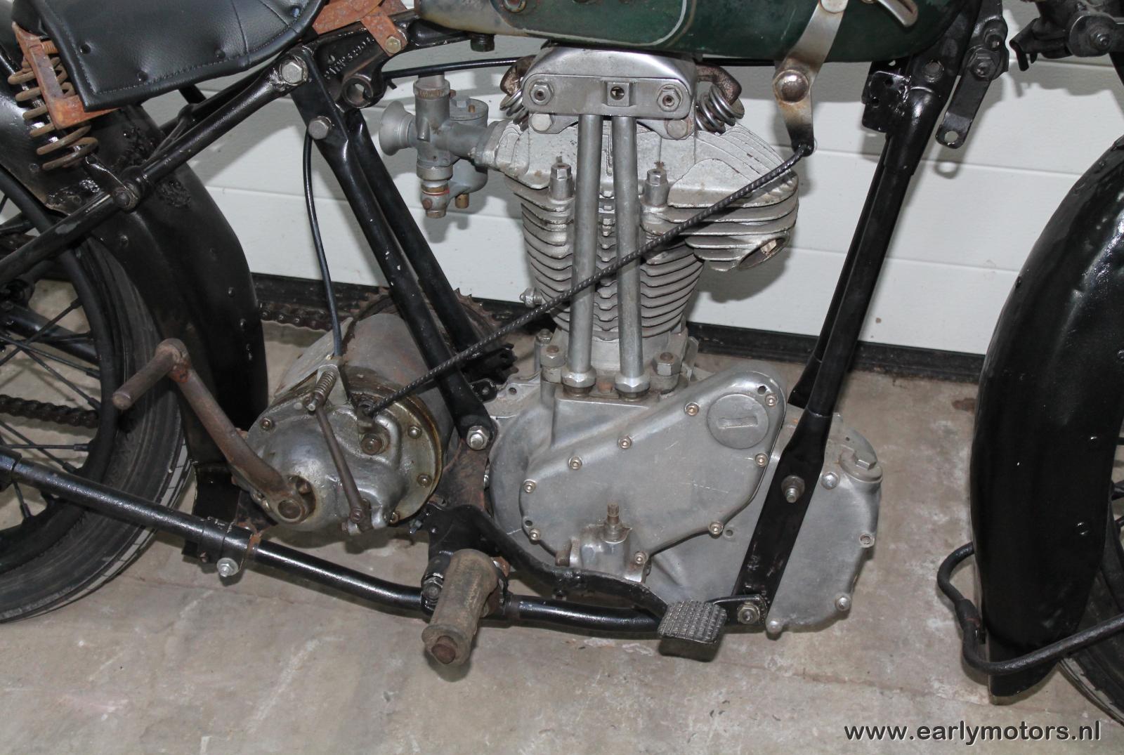 View products per brand - EarlyMotors