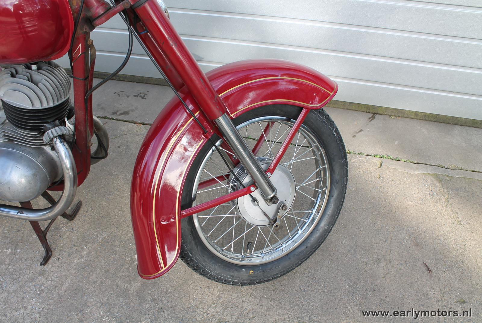 View products per type - EarlyMotors