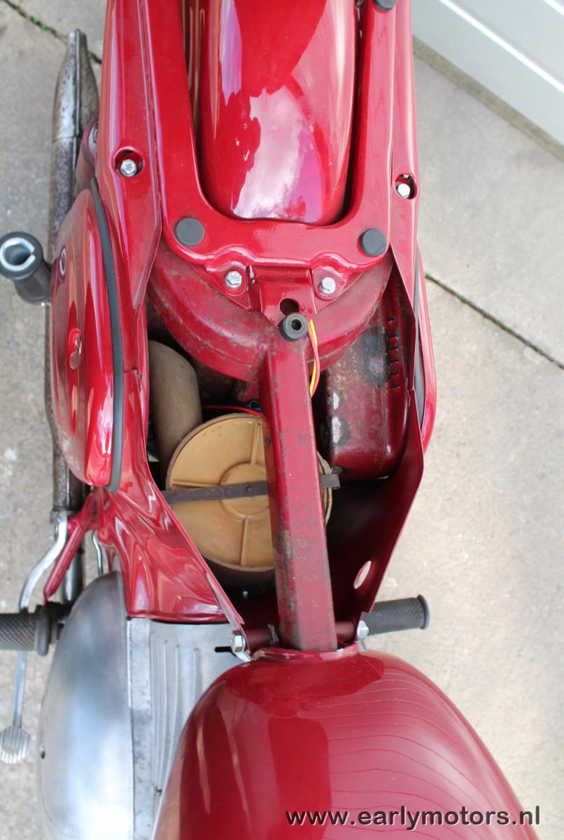 View products per brand - EarlyMotors