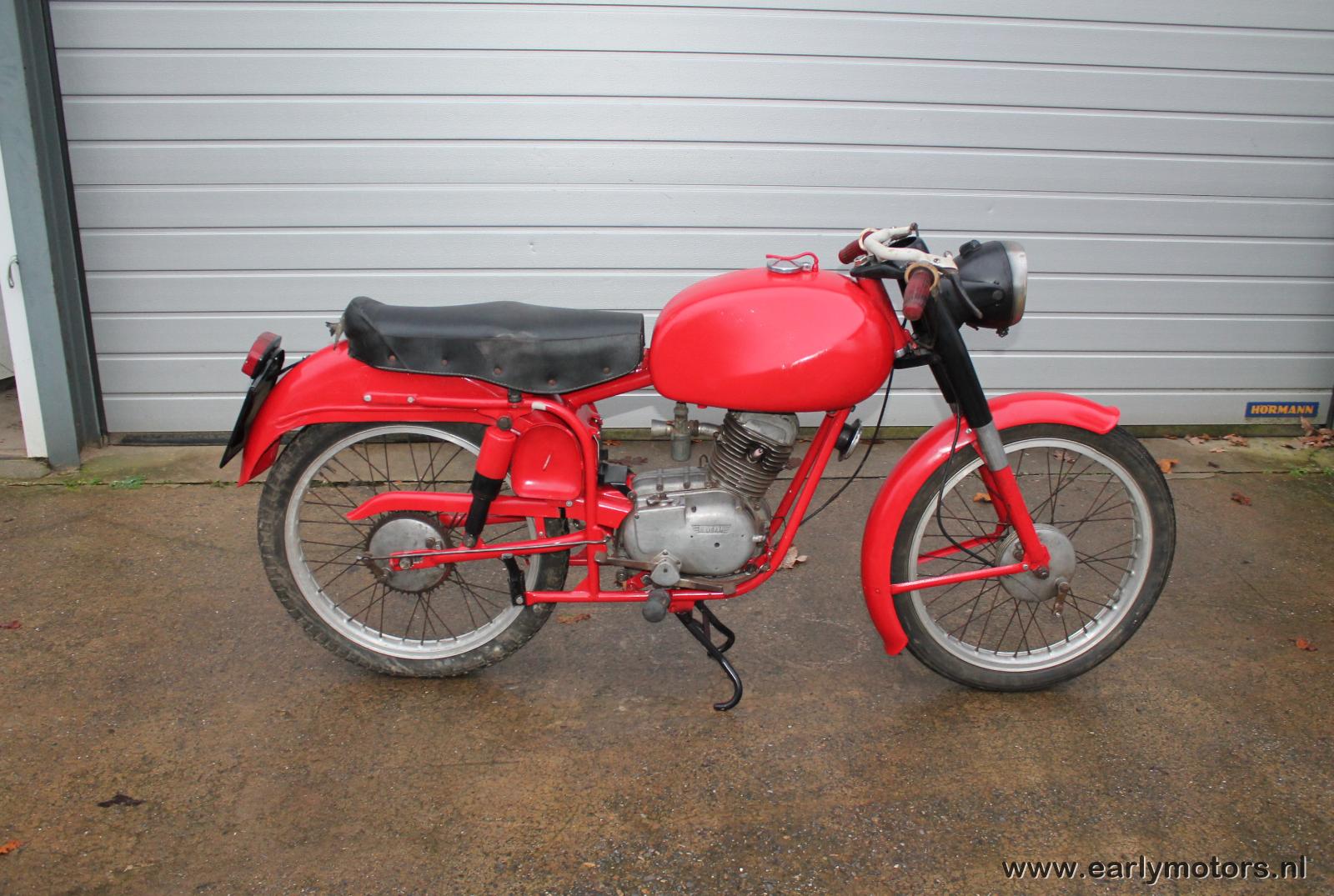 View products per type - EarlyMotors