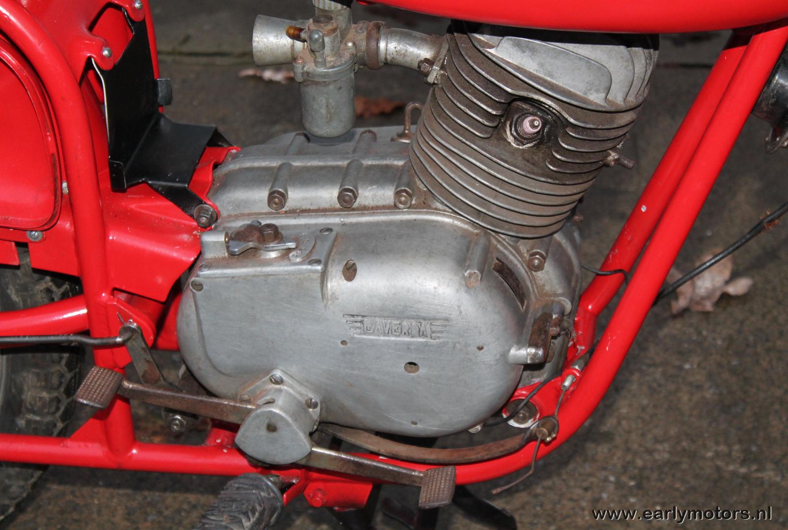 View products per type - EarlyMotors